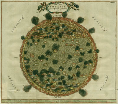 George Glazer Gallery - Antique Maps - Kircher Prints of Sun and Moon