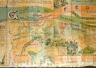 George Glazer Gallery - Antique Prints - American History Timeline ...