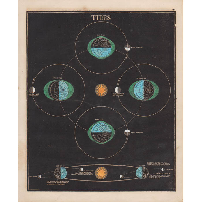Illustrated Astronomy NASA's New Hubble E Book Takes Readers On A