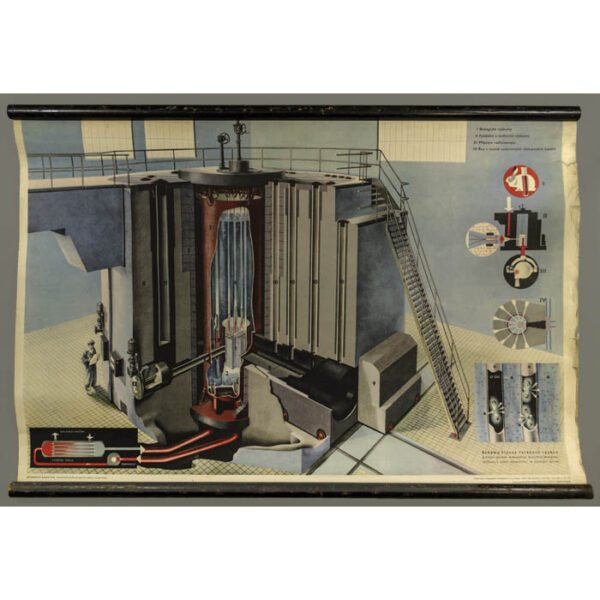 Science, Physics, Nuclear Reactor, Jiri Havlin, Vintage Poster, Czech ...
