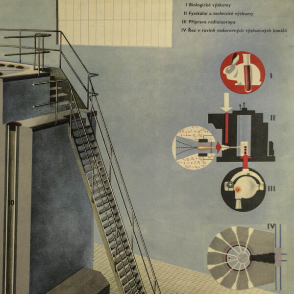 Science, Physics, Nuclear Reactor, Jiri Havlin, Vintage Poster, Czech ...