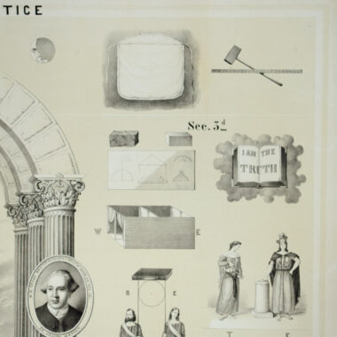 Portrait, Historical, American, Presidents, George Washington, Masonic ...